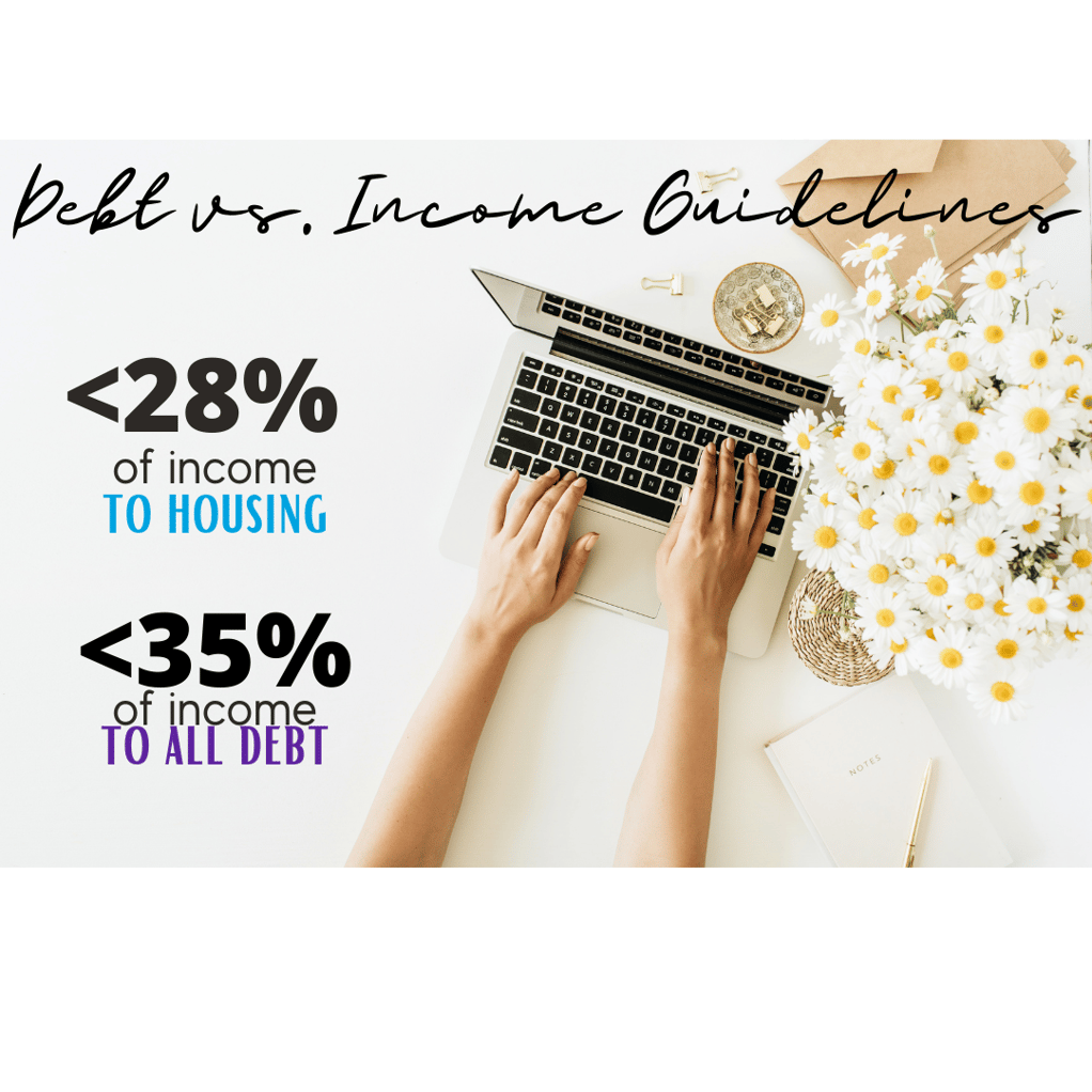 Know Your Financial Health Score and How To Boost It