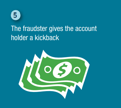 Top Money Scam: Card Cracking