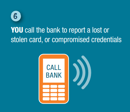 Top Money Scam: Card Cracking